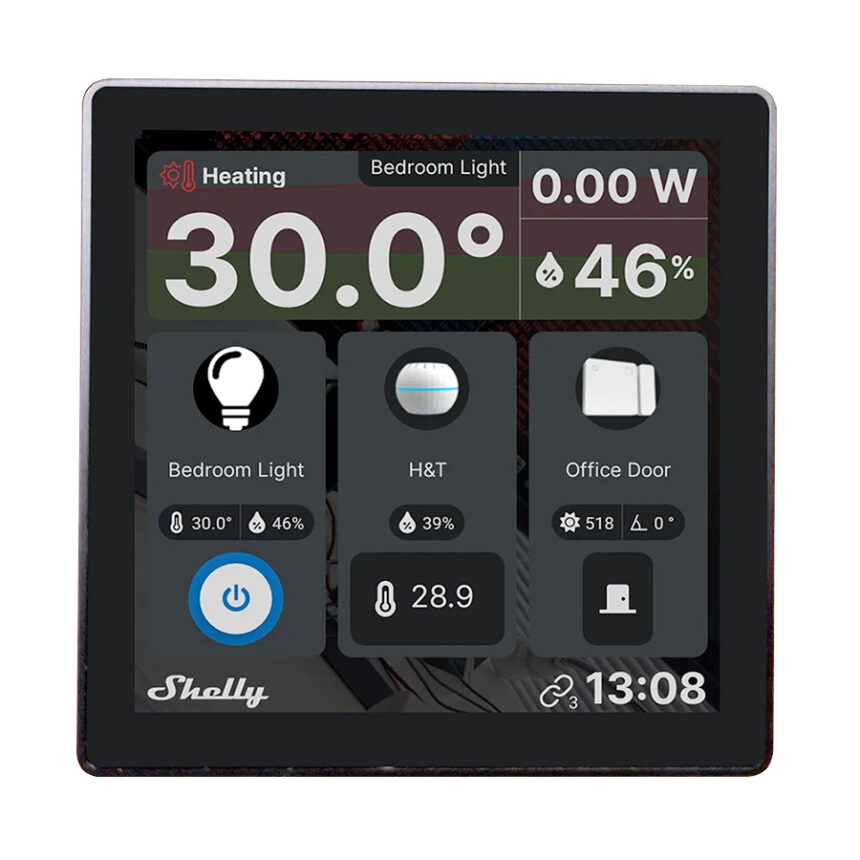 Shelly EM PRO Wi-Fi Energy Meter - SmartHome