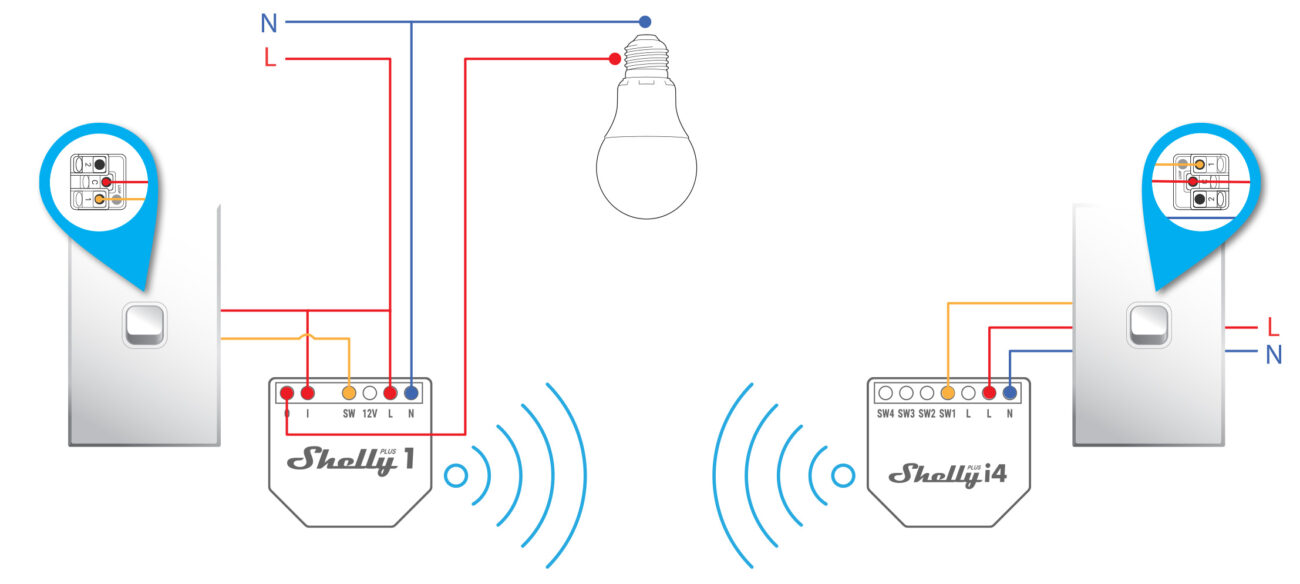 Shelly wireless 2-way switch easy step-by-step setup | SmartHome