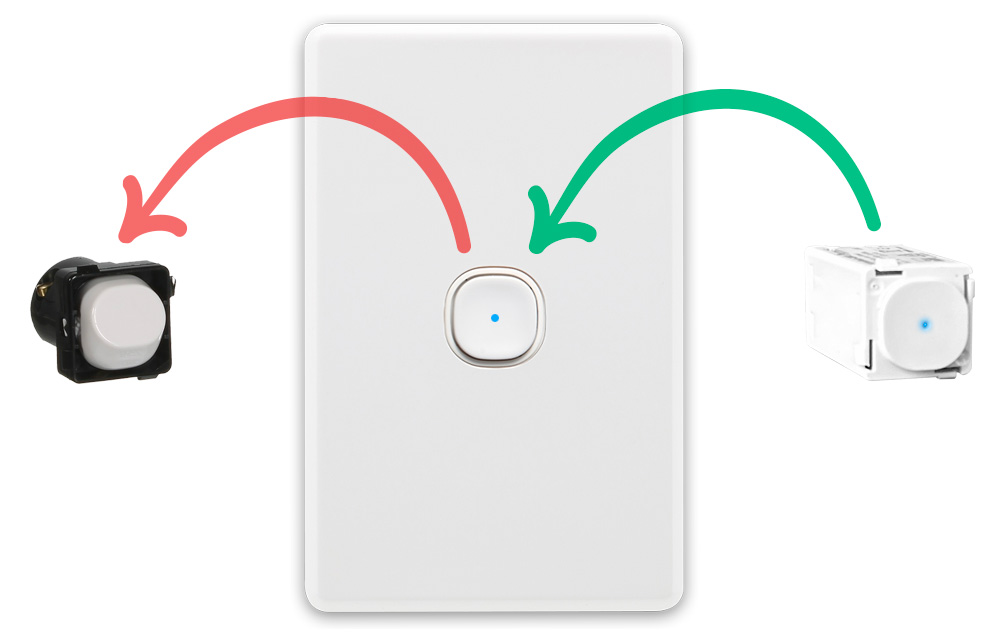 homeSYS Z-Wave Push Button Dimmer Mech - SmartHome